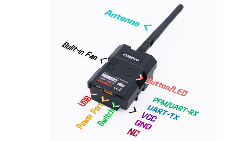 FlySky FRM302 2.4GHz Long Range Radio Module – Hobbymate Hobby